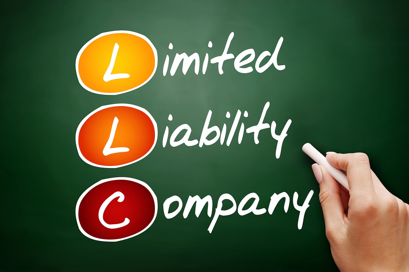 Unlocking the Power of LLCs - LVEWN